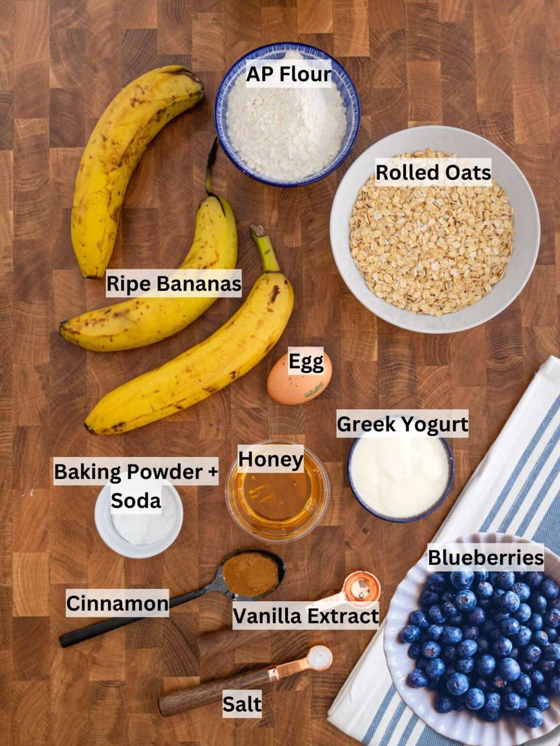 Healthy Blueberry Muffins with Greek Yogurt and Oats - The Plant Based ...